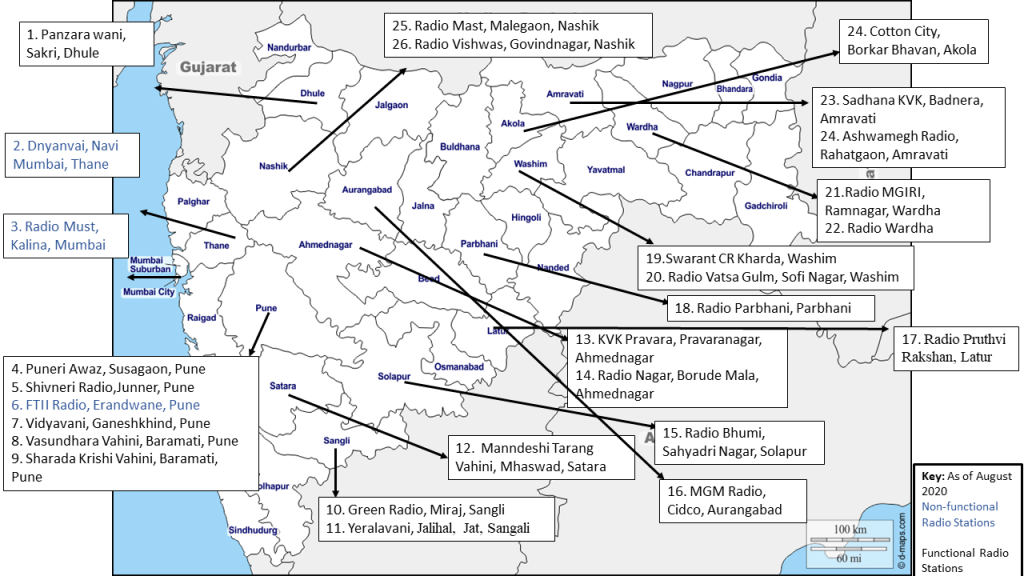 UNICEF’s CRS Campaign – Maharashtra – Centre for Social and Behaviour ...